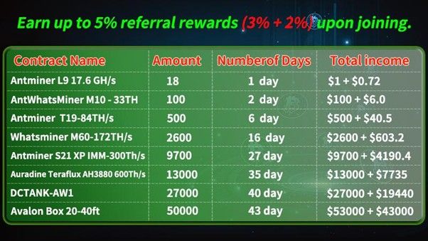 Global political turmoil: Are your assets safe? Blackchain Mining ...